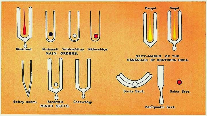Religious Marks: Tilaka/Tika | Sri Deva Sthanam